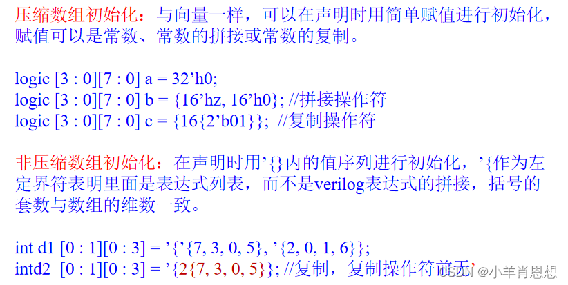 Systemverilog 压缩数组 Packed Csdn博客 