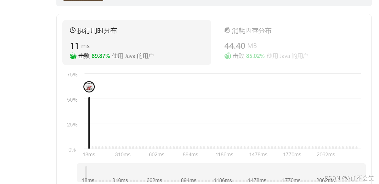 【LeetCode】30.串联所有单词的子串_leetcode 30. 串联所有单词的子串-CSDN博客