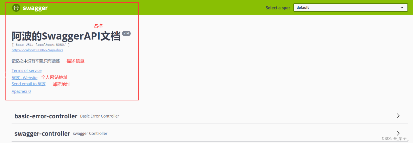 基于SpringBoot的Swagger使用_springboot swagger-CSDN博客