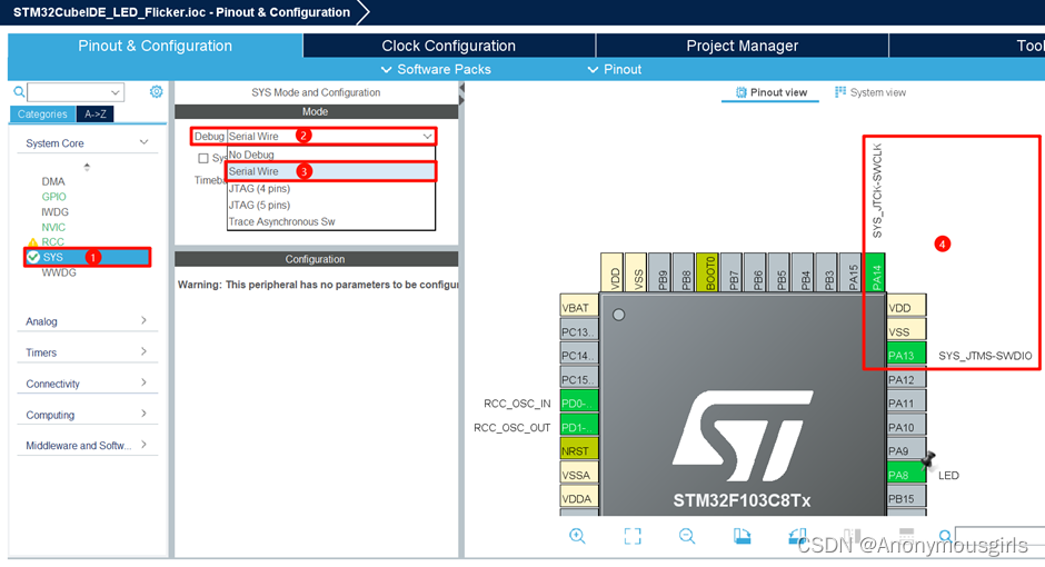 STM32CubeIDE基础学习-LED闪烁实验_stm32cubeide led-CSDN博客