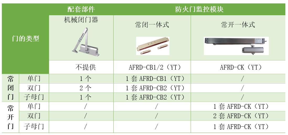 安科瑞EMS平台指南一个平台统一运维_acrelems-CSDN博客