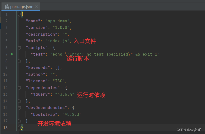 【前端笔记】前端包管理工具和构建打包工具介绍之npm、yarn、webpack、vitenpm Webpack Csdn博客