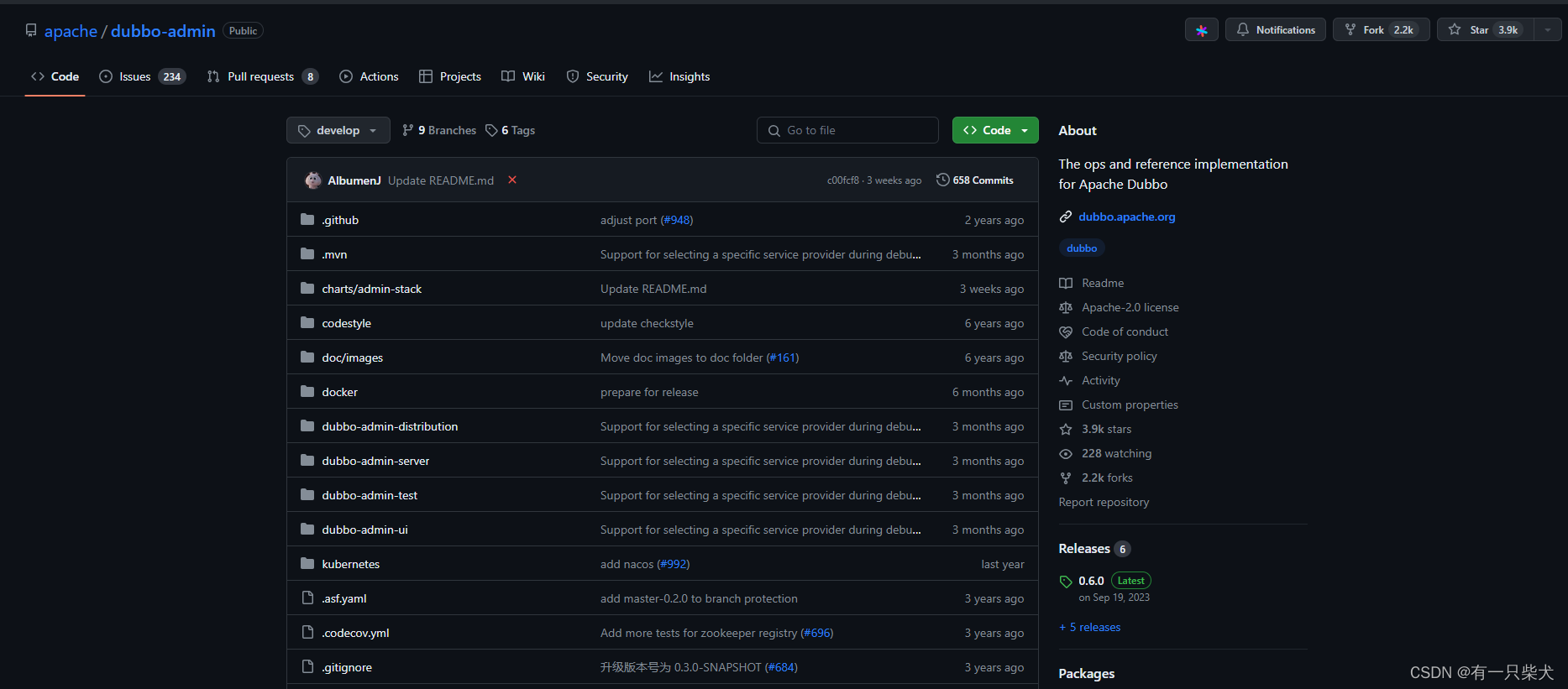 12. Springboot集成Dubbo3（三）Dubbo-Admin_spring 集成dubbo-CSDN博客