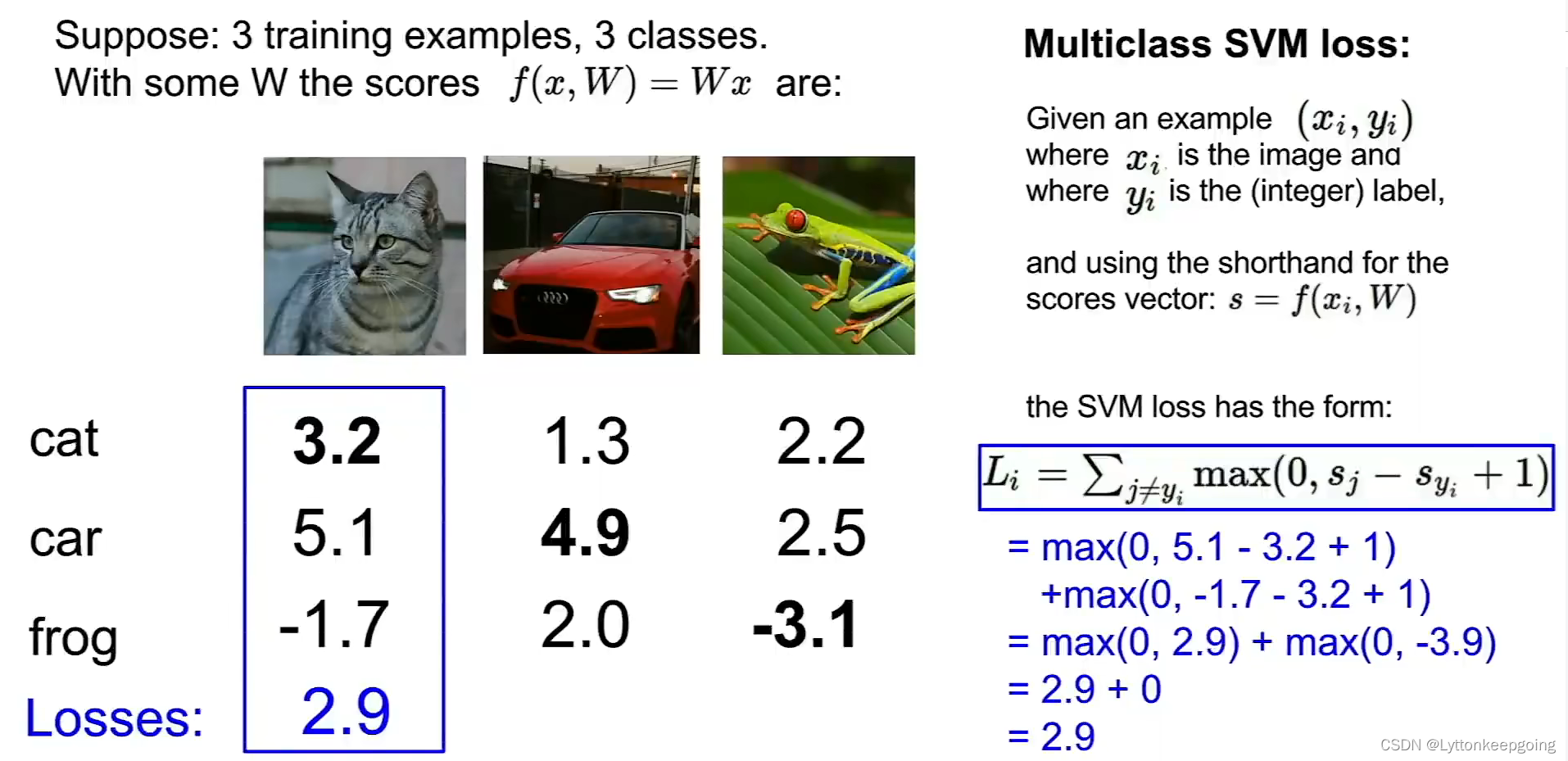 CS231n课程笔记：Leture3 Loss Functions and Optimization_lamma 3 loss function-CSDN博客