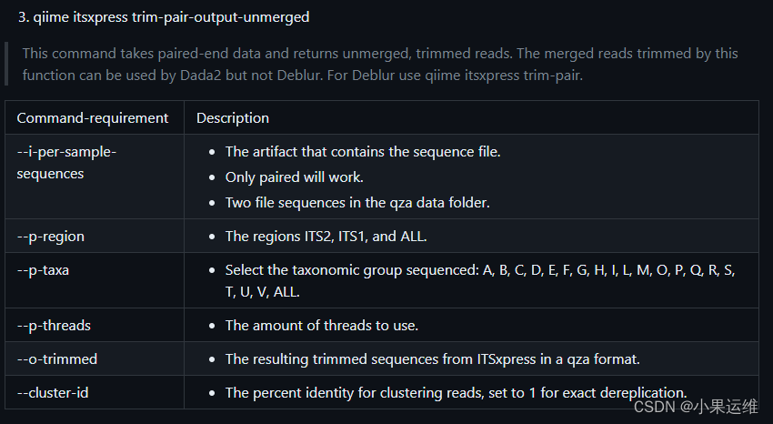 Q2_ITSxpress-Qiime2 ITS 分析插件安装及使用-CSDN博客