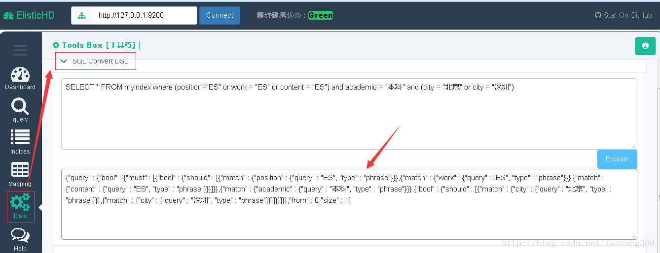 DSL的诞生 | 复杂sql转成Elasticsearch DSL深入详解_sql转换为dsl语句-CSDN博客