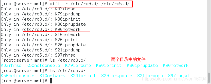 shell脚本中常用命令——diff，patch_diff -r生成的patch如何用-CSDN博客