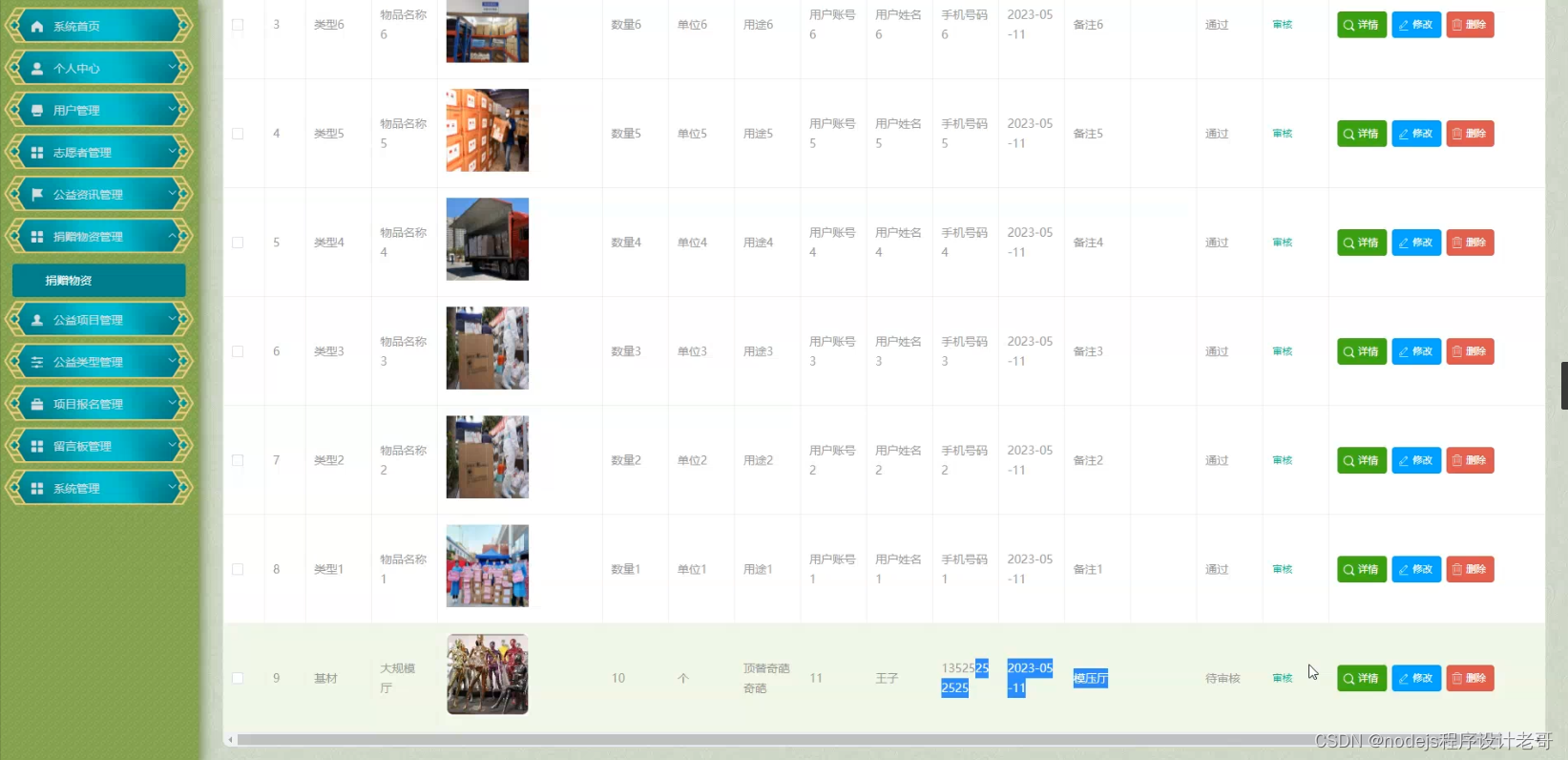 Pythonflask计算机毕业设计爱心公益网站（程序开题论文）爱心网建模代码 Csdn博客
