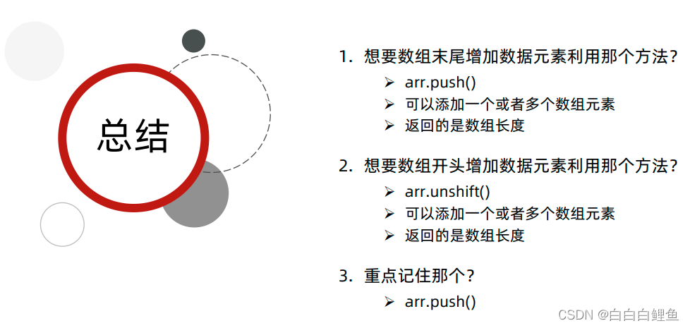 JavaWeb（4）——HTML、CSS、JS 快速入门_html css js快速-CSDN博客