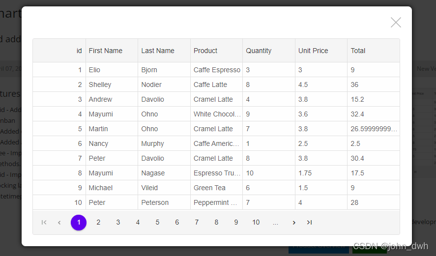 Smart HTML Elements v14.0.0_smart-html-elements-CSDN博客