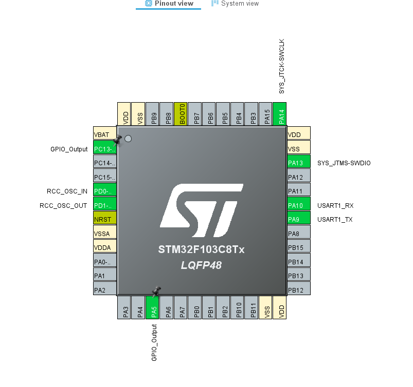STM32 —— RTOS Hello World_stm32 rtos msh-CSDN博客