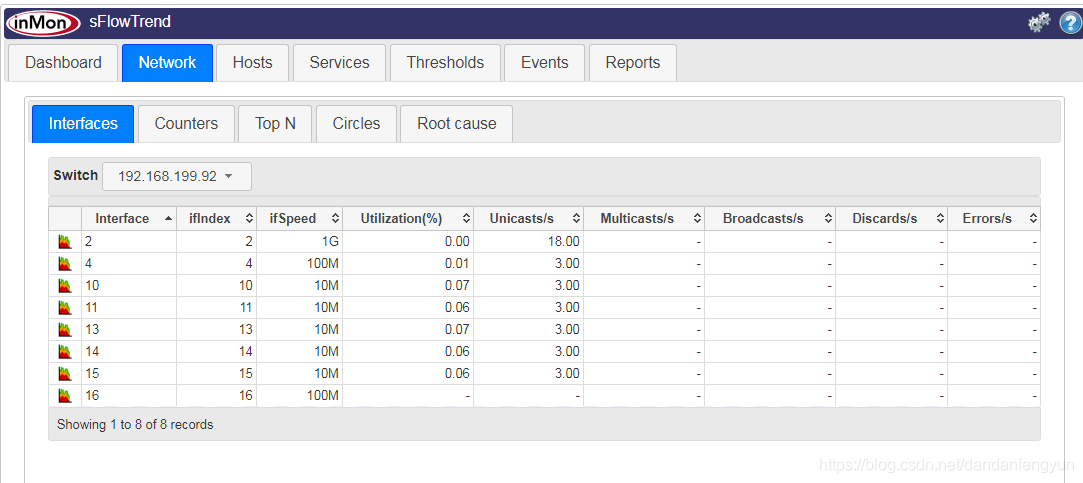 sFlow监控OVS使用测试_ovs sflow-CSDN博客