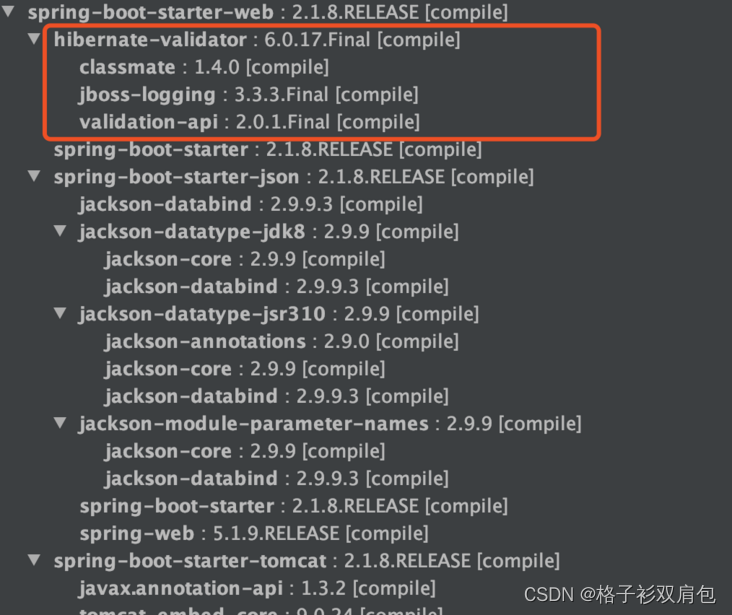 Spring和SpringBoot常用注解总结_注解除了autowired-CSDN博客