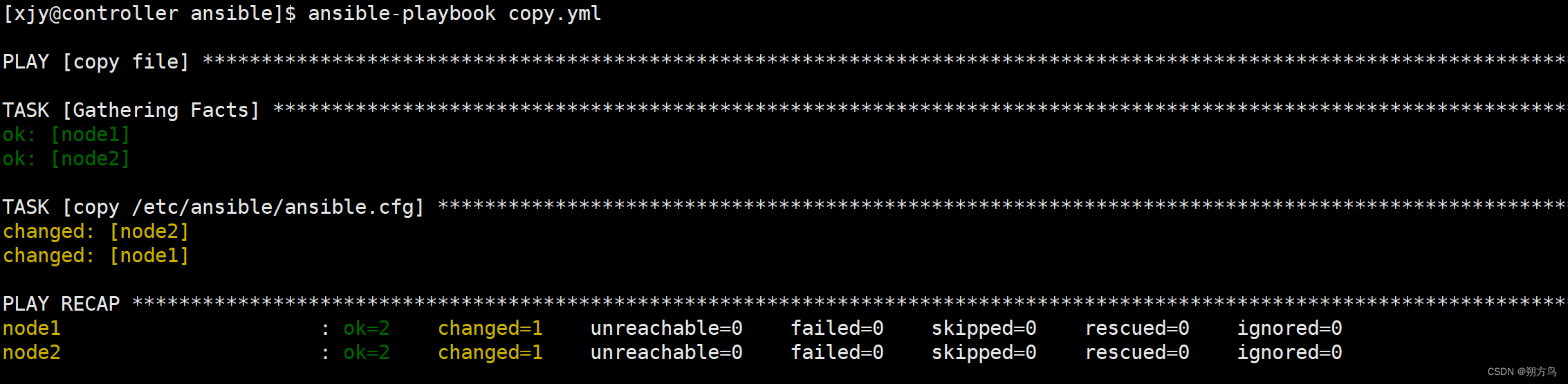 Ansible实训 Day3(playbook的原理、结构及其基本使用)ansible Playbook架构 Csdn博客