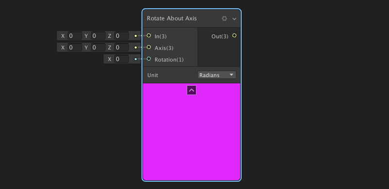 Unity 之 ShaderGraph Math节点解析汇总_unity floor节点-CSDN博客