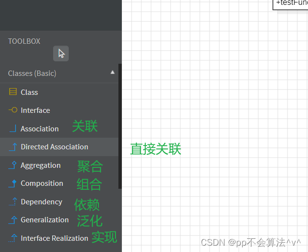 StartUML的基本使用-CSDN博客