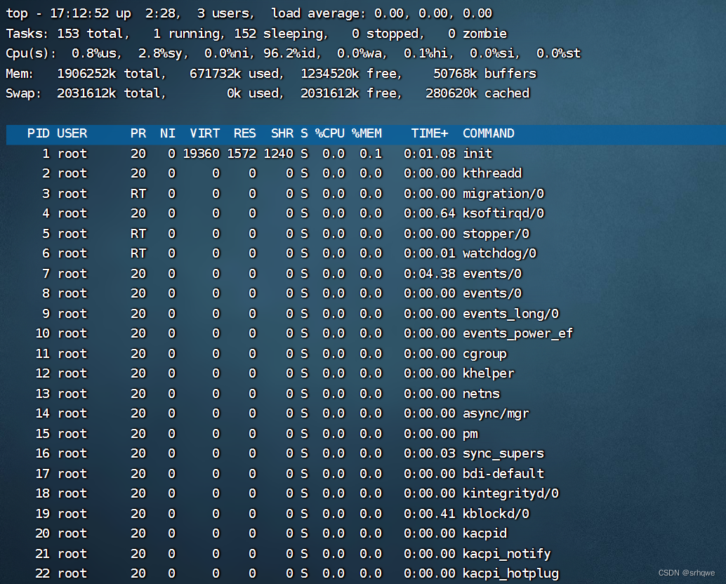 Linux：查看主机运行状态的一系列命令：top、df、iostat、sar_查看linux运行情况-CSDN博客