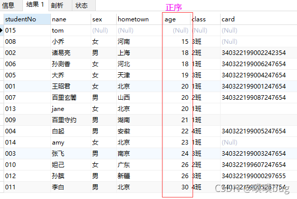 数据库学习(五)—sql数据查询02(排序and聚合函数)sql Avg函数 排序 Csdn博客