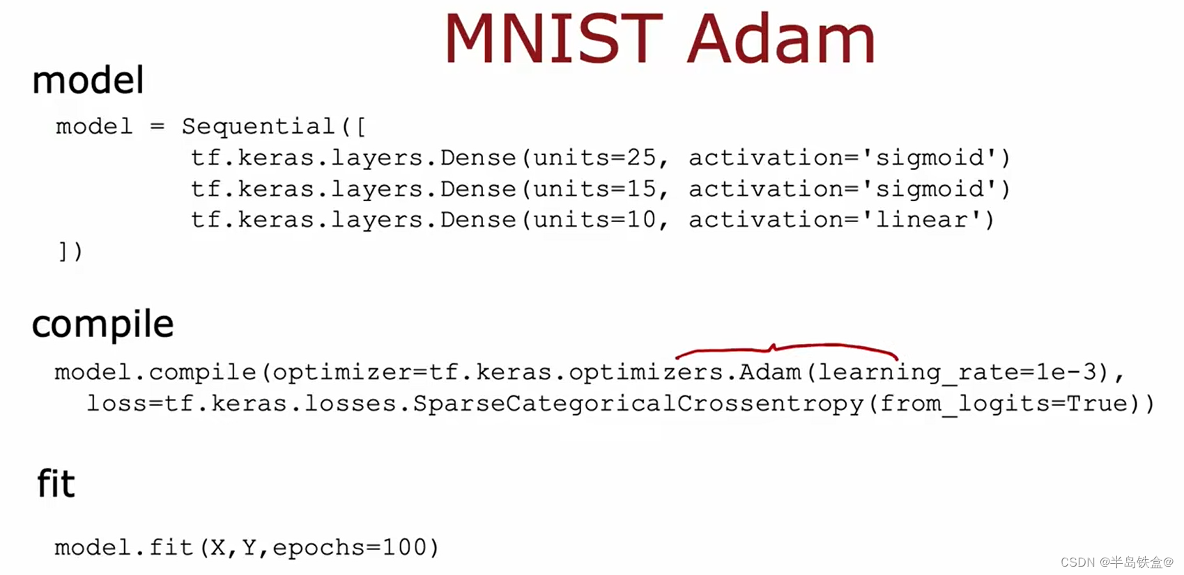 Adam算法与决策树优化：梯度优化与特征选择策略,-CSDN博客