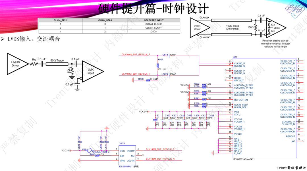 Trent-硬件提升篇_trent硬件-CSDN博客