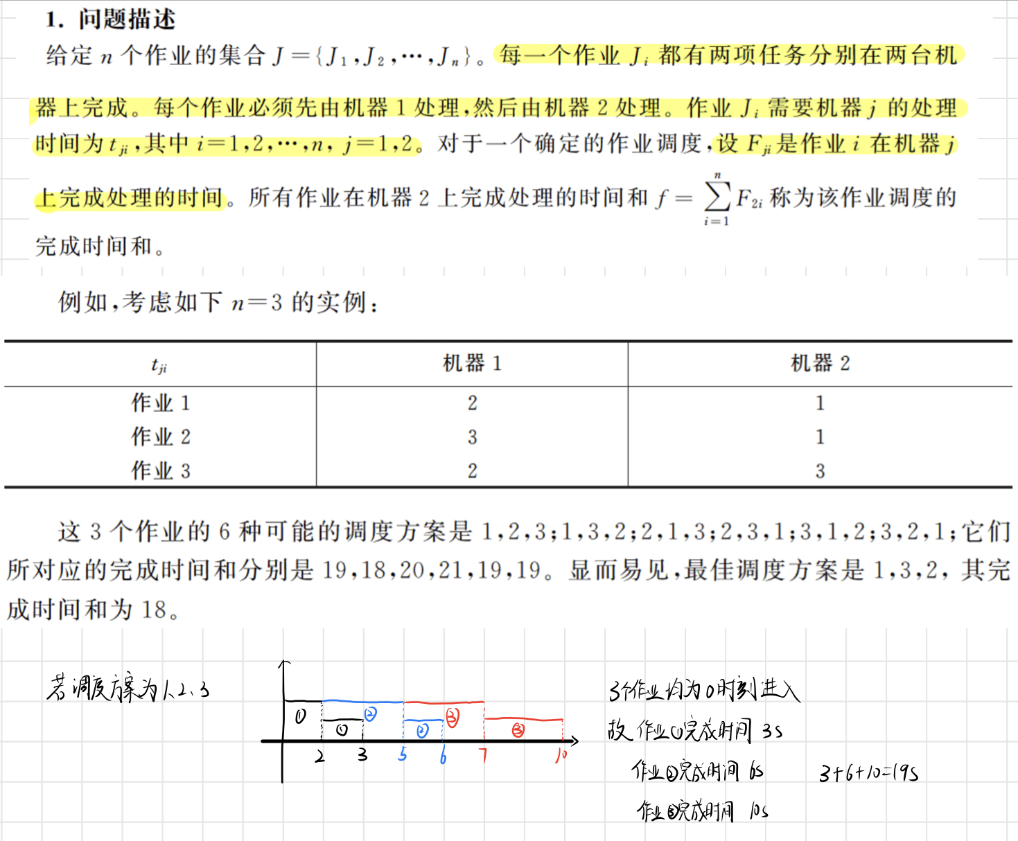 回溯算法的应用_public static int maxloading(int [] w,int c,int []-CSDN博客