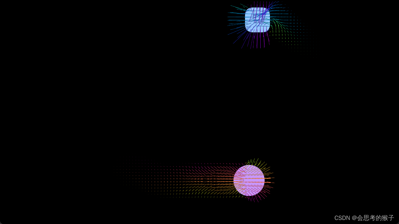Unity中的FlowField与SoftBody模拟详解-CSDN博客