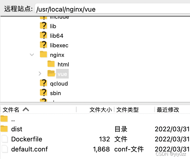 Docker Compose 编排Nginx+Vue+Springboot项目实例_docker-compose vue 与inginx配置-CSDN博客