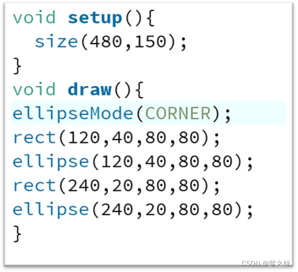 形状属性和绘图顺序内容_strokeweight-CSDN博客