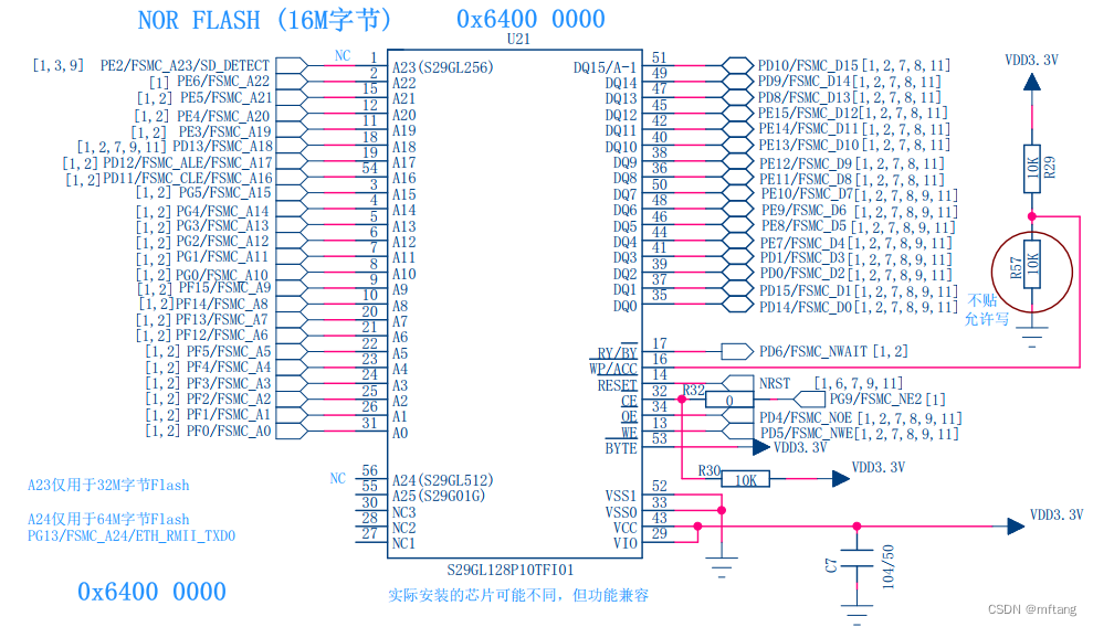 设计NOR Flash（FMSC接口）的Flashloader(MCU: stm32f4)-CSDN博客