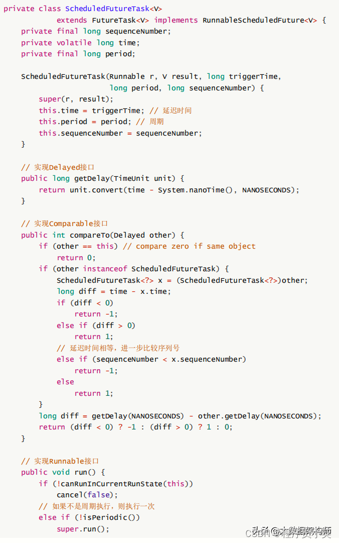 自学并发编程之：Executors工具类_java withfixed和atfixed-CSDN博客