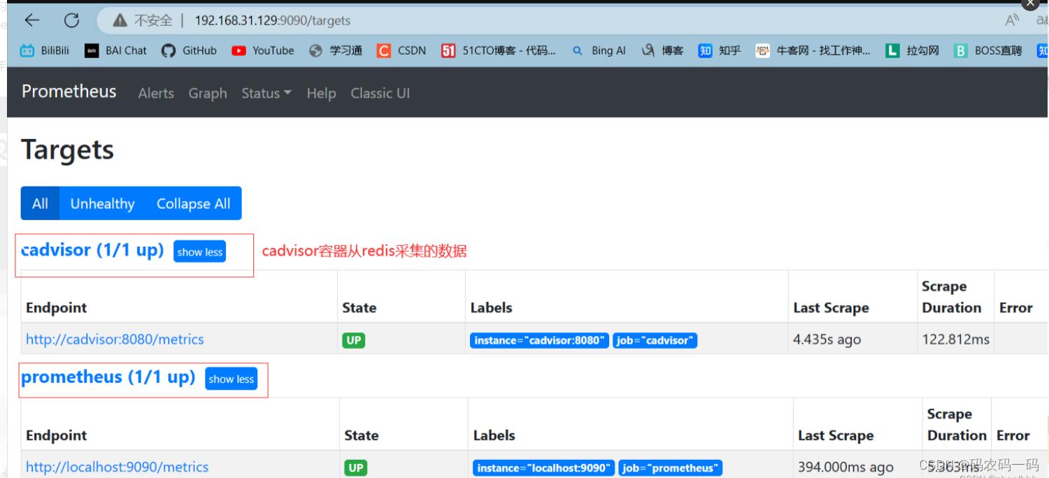 docker学习笔记（六）Prometheus+cAdvisor搭建容器监控_prometheus cadvisor-CSDN博客