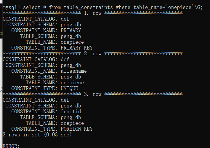 【MySQL】information_schema的了解与应用-1_mysql information schema-CSDN博客