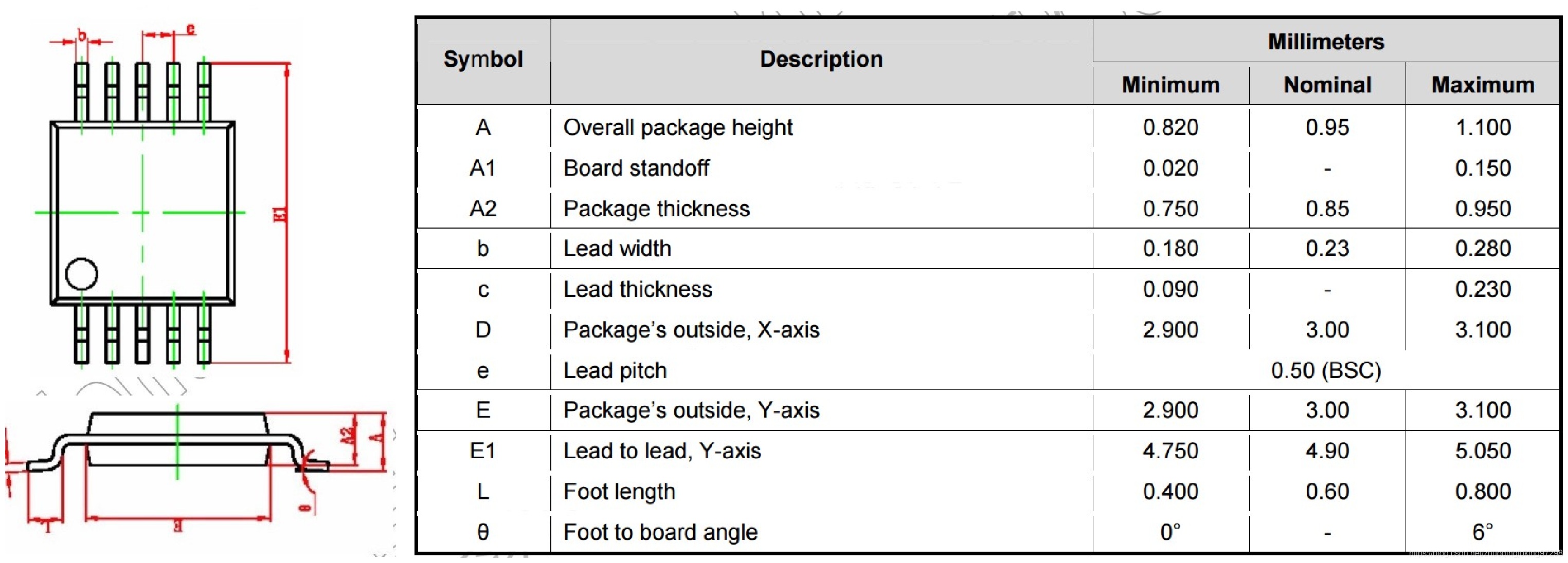 QN8027调频发射芯片实验-CSDN博客