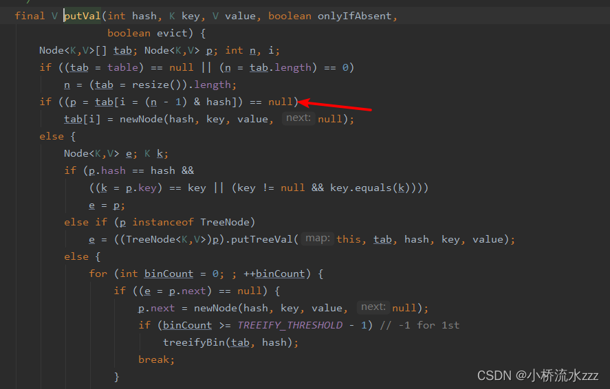 Jdk18中hashmap的底层实现jdk18 Hashmap尾插法 Csdn博客