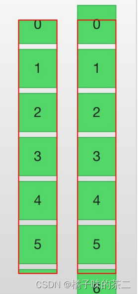 （5）qml--模型视图代理--（Model-View-Delegate）_qml delegate-CSDN博客