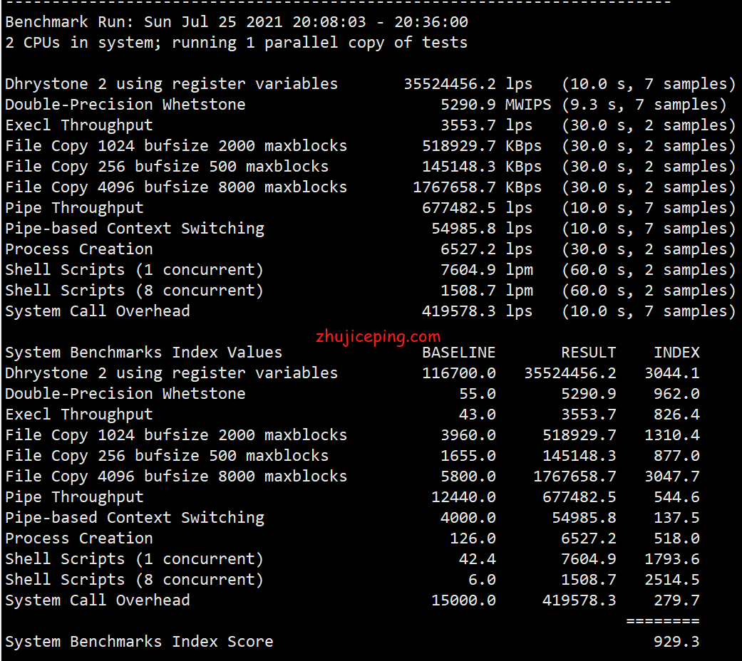 搬瓦工荷兰AS9929 VPS测评-CSDN博客