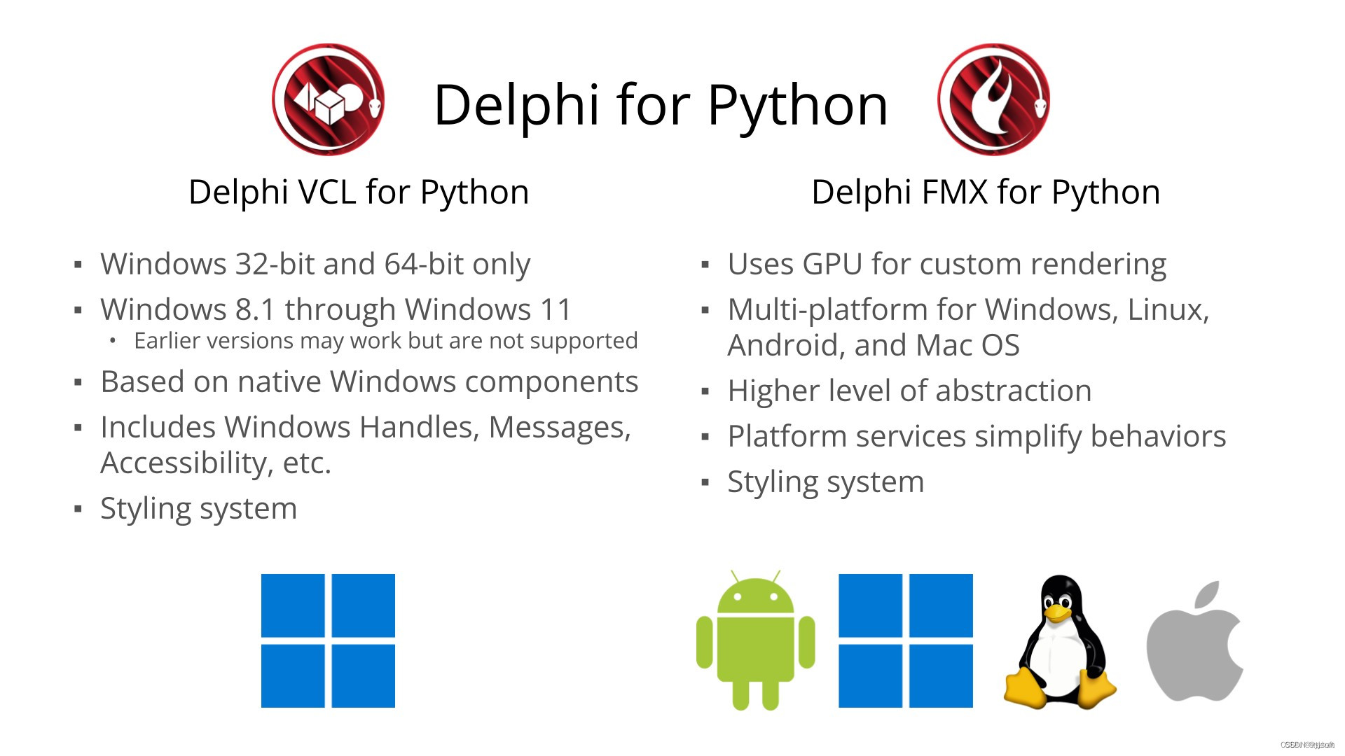 什么是Delphi4Python？_delphivcl4python-CSDN博客