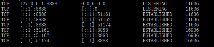 使用netron画深度学习框架图或则其他应用时报错：OSError: [WinError 10013] 以一种访问权限不允许的方式做了一个访问套接字的尝试 我们这样手把手教你解决！！_@尚码哥 ...