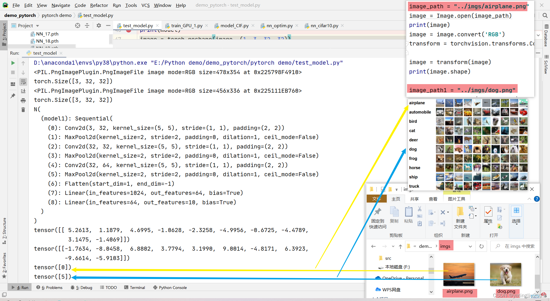 Pytorch | 学习笔记（三）_pytorch train-CSDN博客