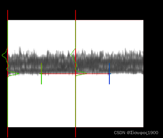项目实战二 灰度投影和卡尺找边_halcon 找边-CSDN博客