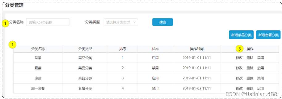 项目实战——苍穹外卖(Day2)_com.sky.entity.dish.setupdatetime(java.lang.long)-CSDN博客