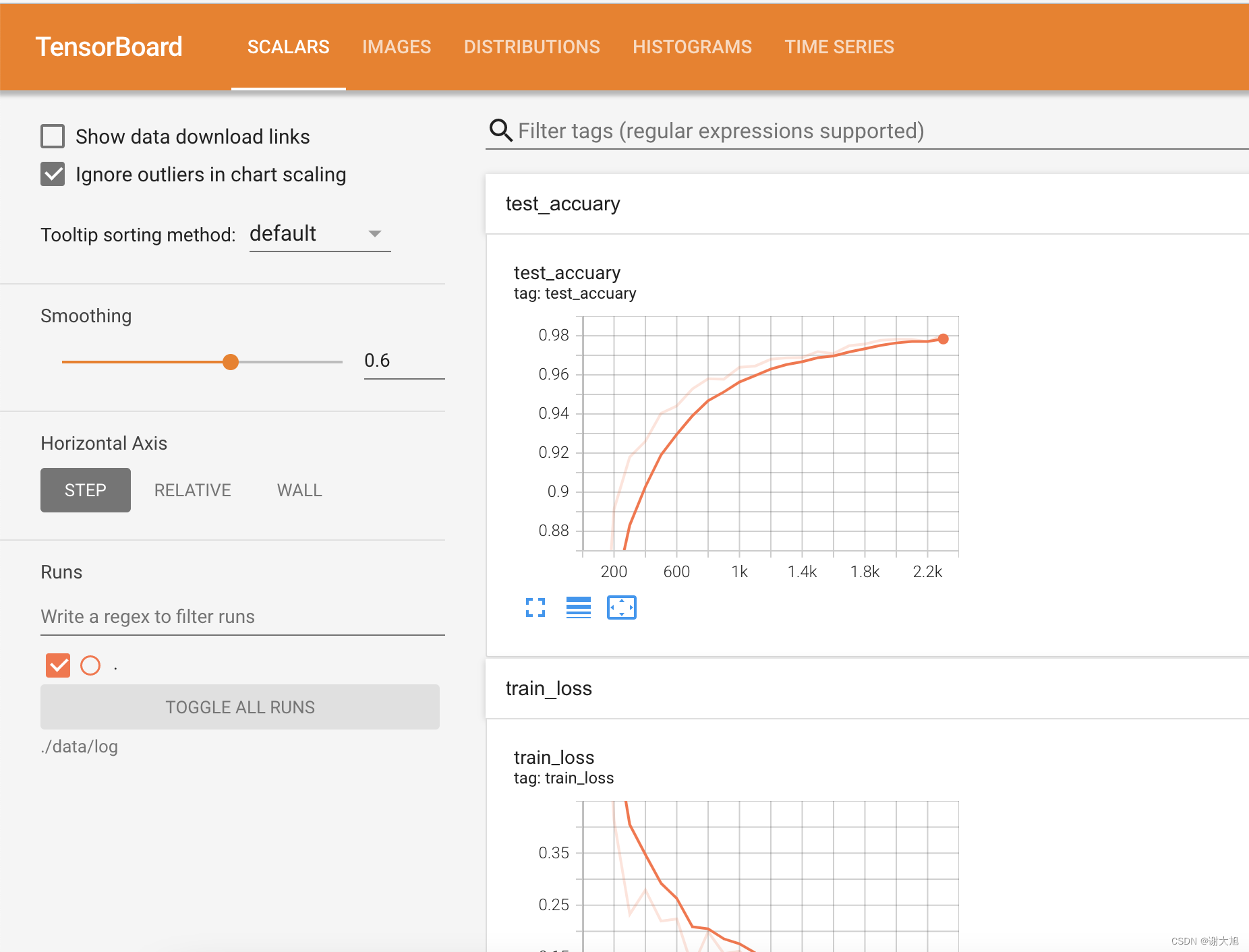pytorch神经网络入门(四)_name 'accuracy' is not defined-CSDN博客