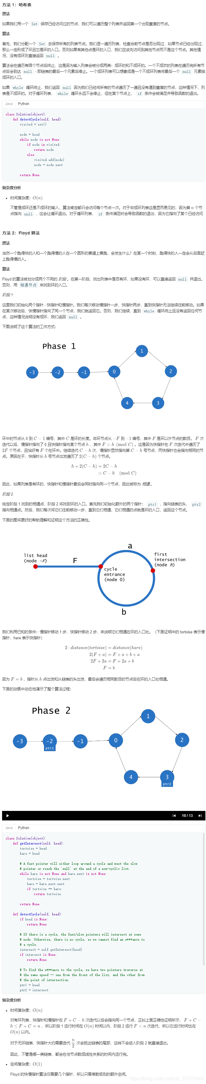 leetcode 142. 环形链表 II_leetcode 环形链表2-CSDN博客