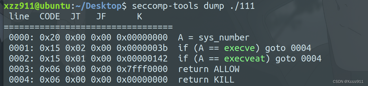 PWN PWN PWN !!! 技巧 (2)_pwndbg如何查看bss的权限-CSDN博客