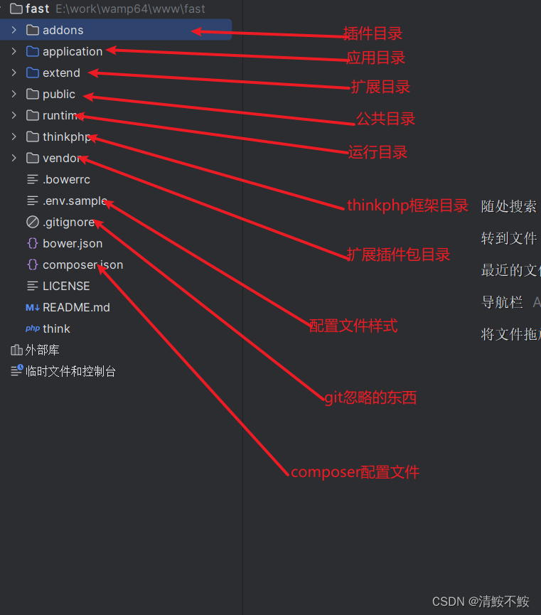 thinkphp目录文件-CSDN博客