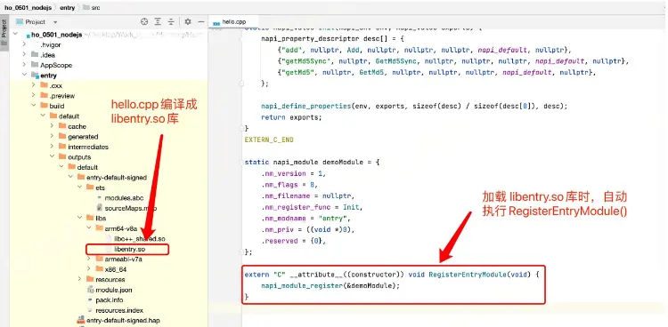 OpenHarmony ArkUI实战开发-NAPI 加载原理（上）_openhormony ui 原理-CSDN博客