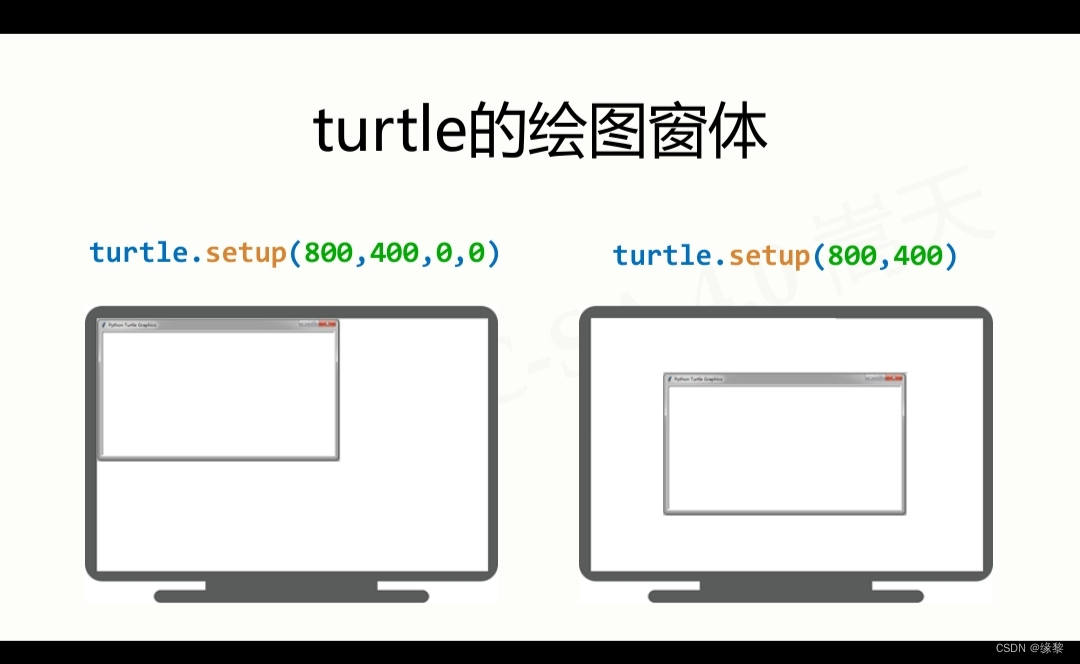 python二级DAY3:turtle_python python二级 turtle-CSDN博客