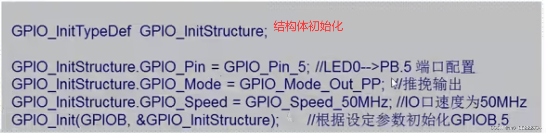 【stm32学习】GPIO函数理解_gpio read-CSDN博客