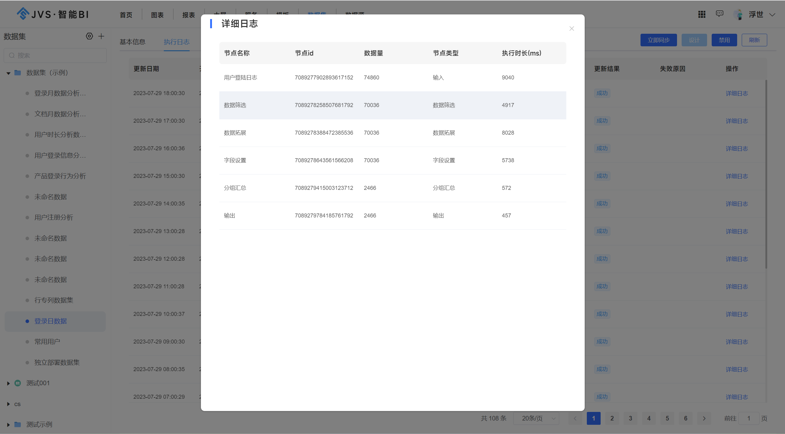 【自助式数据分析工具】jvs·bi新增API数据源及其他新增功能说明_jvs bi 新建api数据源-CSDN博客