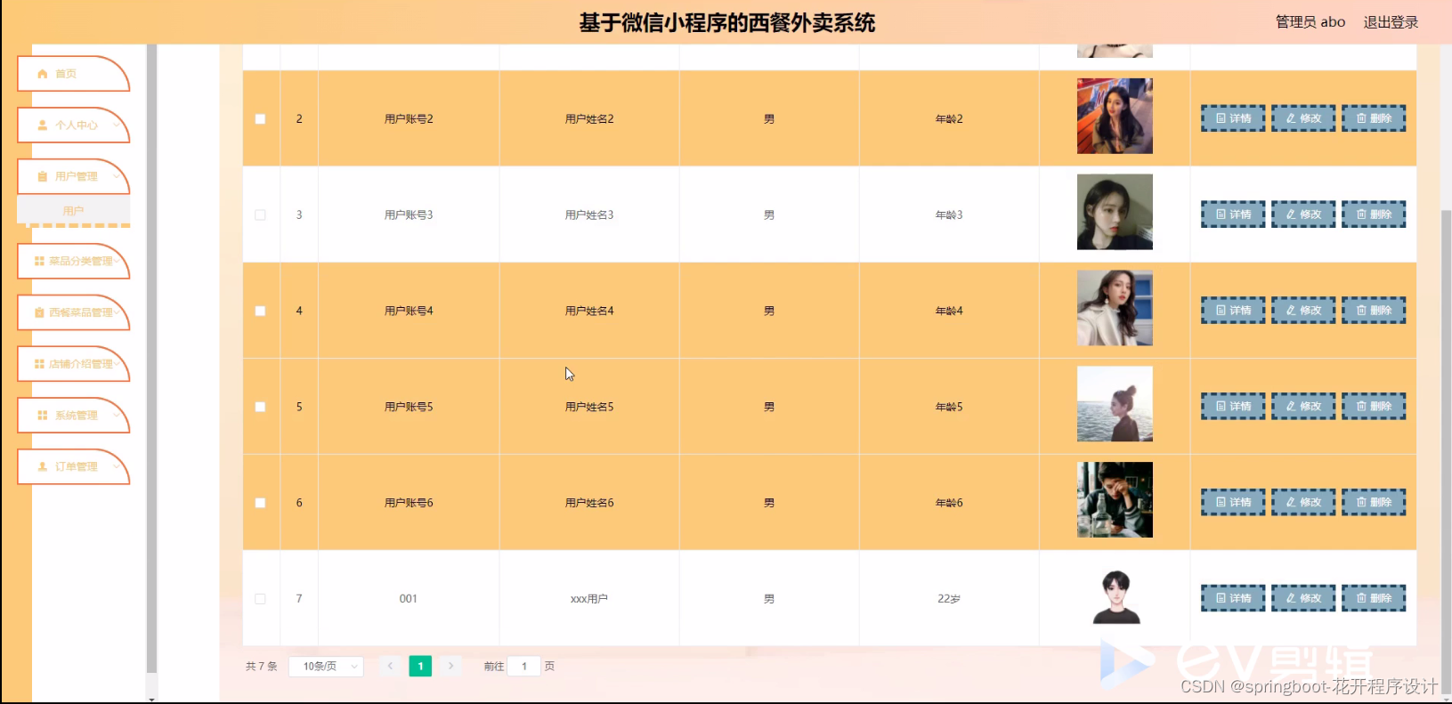 Java计算机毕业设计基于微信小程序的西餐外卖系统【附源码远程部署程序mysql】关于西餐厅的源代码 Csdn博客